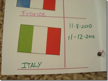World Geography: Italy Unit Study - Confessions of a Homeschooler